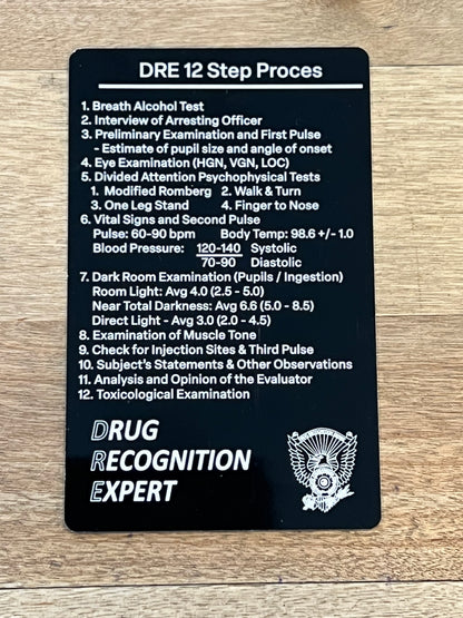 DRE Matrix Reference Card – Beyond The Line